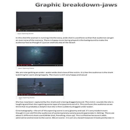 Break down of jaws | PDF