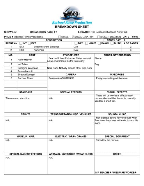 Breakdown strip board | DOC