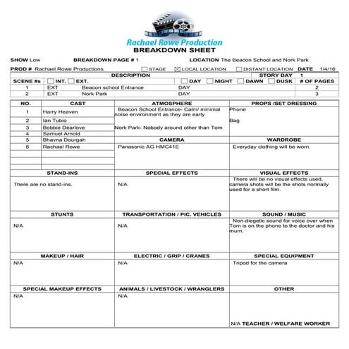 Breakdown sheet | PDF