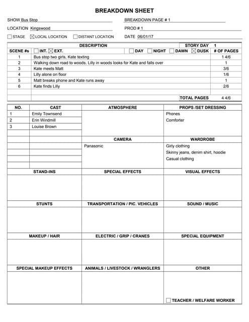 Breakdown sheet (1) | PDF