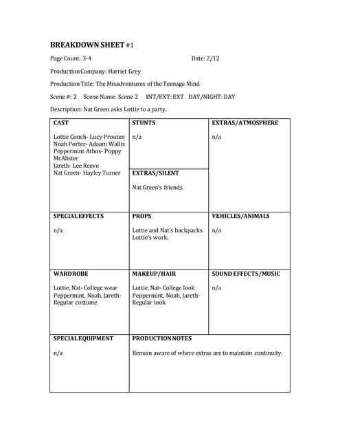 Production meeting | PDF