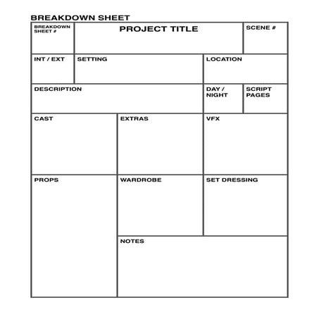 Breakdown sheet 1 | PDF