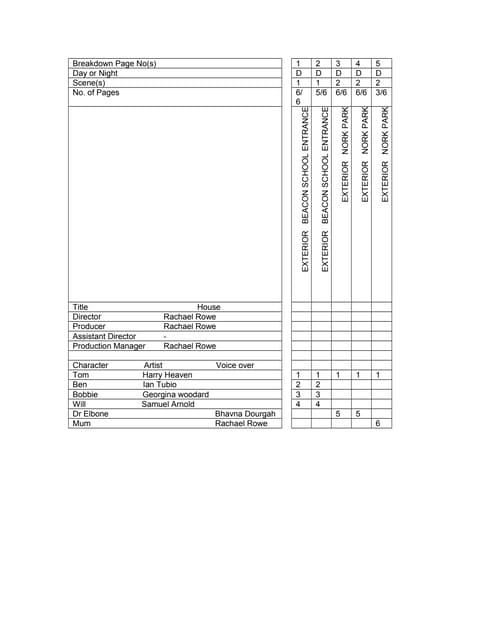 Breakdown sheet | PDF