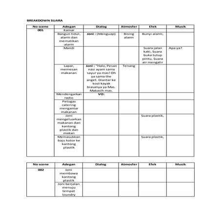 Breakdown suara | PDF