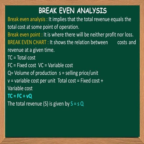 BREAK EVEN ANALYSIS.ppt