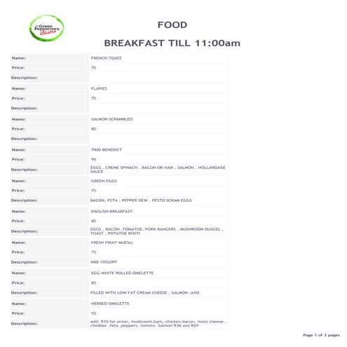 Types of Meals - Breakfast | PPT