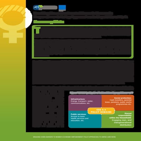 Breaking down barriers to women's economic empowerment - summary note | PDF