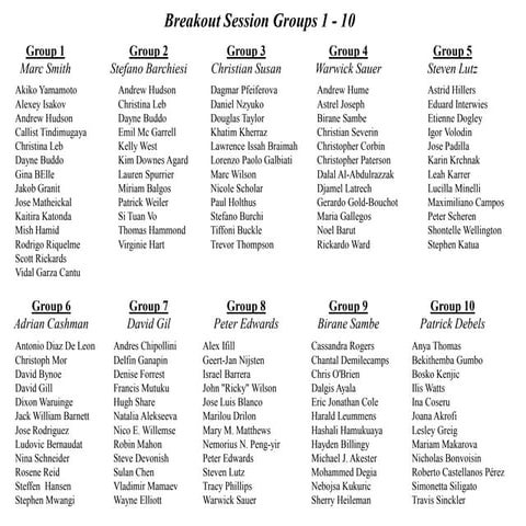 Breakout Session Groups | PPTX