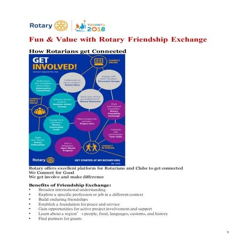 Fun and Value With Rotary Friendship Exchange | PDF