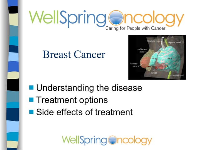 Breast Cancer Awareness Presentation | PPTX