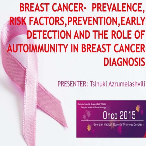 Presentation on Breast Cancer Awareness 2025 | PPTX