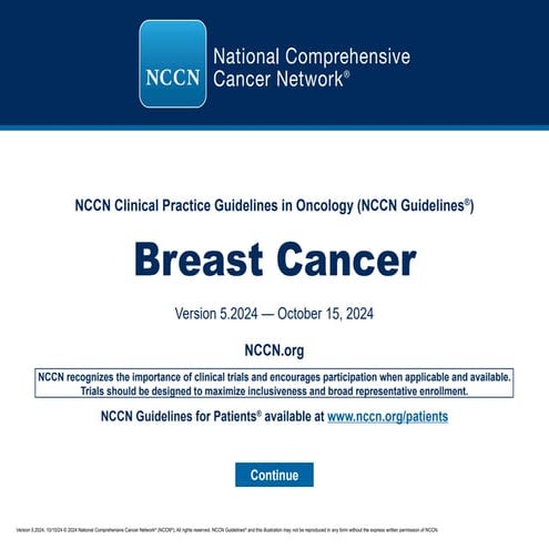 NCCN Guidelines Breast Cancer Version 5.2025
