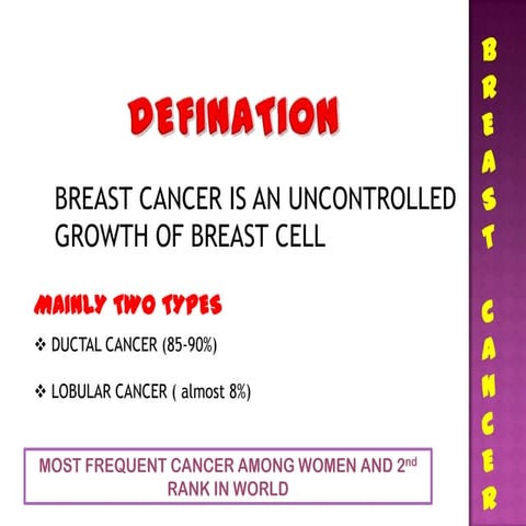 Breast cancer | PPT