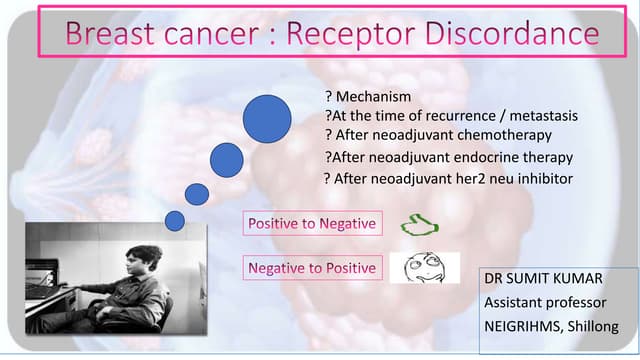 Breast Cancer Receptor Erprher2 Neu Discordancepptx