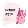 Breast Cancer Infographics by Slidesgo.pptx