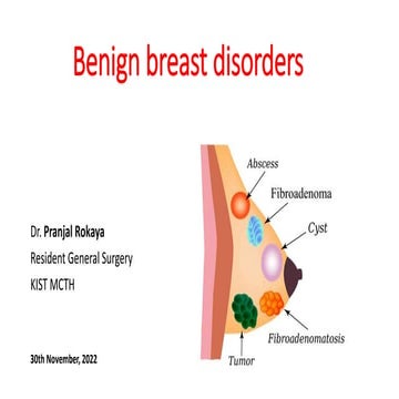 Breast disorders | PPTX