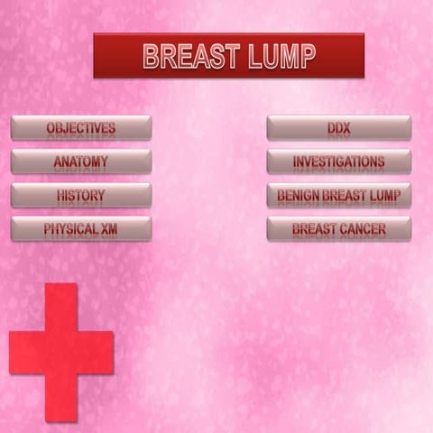 Breast lump | PPT