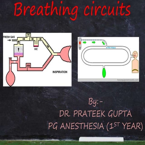 anaesthesia Breathing circuits and its classification and functional ...