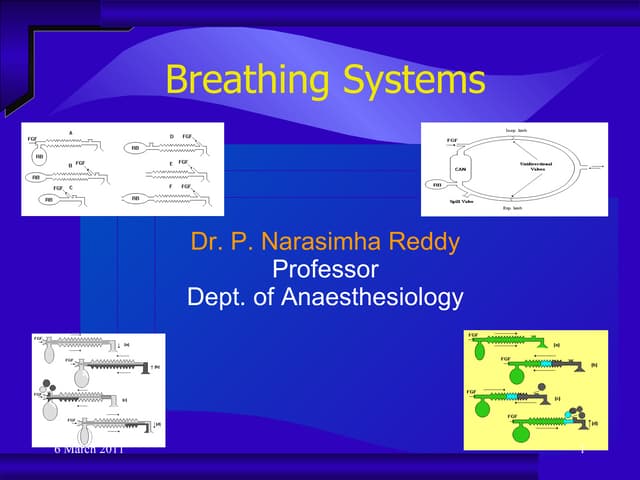 Mapleson breathing systems | PPTX