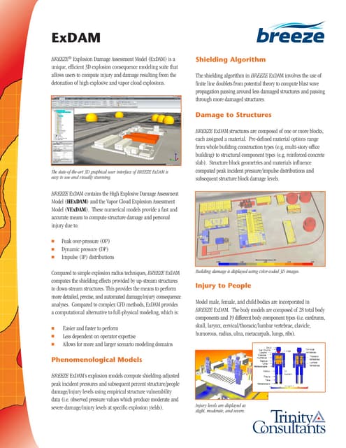 Explosion Damage and Injury Assessment Modeling: Balancing Model ...