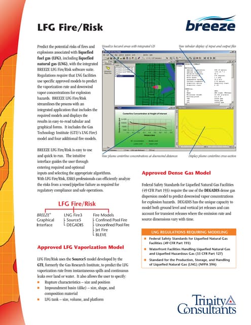 Flaresim | Flare Radiation Analysis | Softbits | PDF