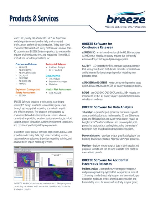 BREEZE Risk Analyst Tech Sheet | PDF