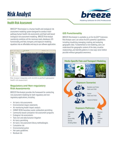 Healthcare-Radiology-Solutions | PPT