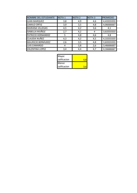 Keyboard khmer-limon | PDF