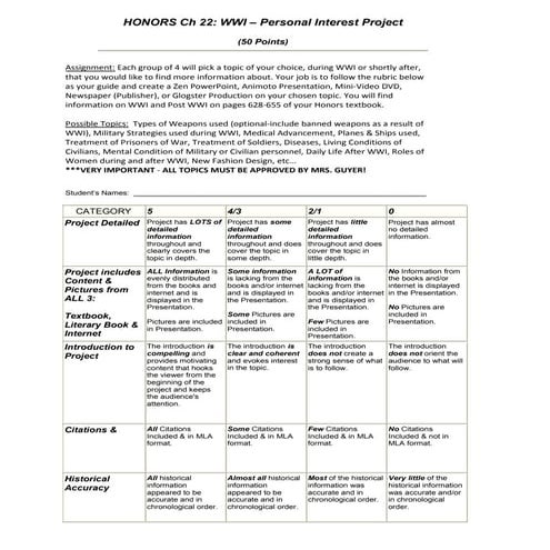 IB History OPVL Chart | PDF