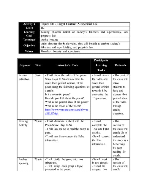 Sample lesson plan short story