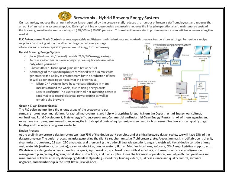 Brewery consultancy tech