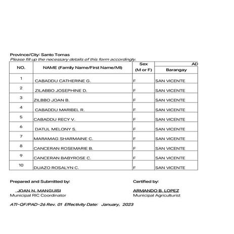 brgy-sanvi-RIC-FORM-FROM-ATI-RIC 111.pdf