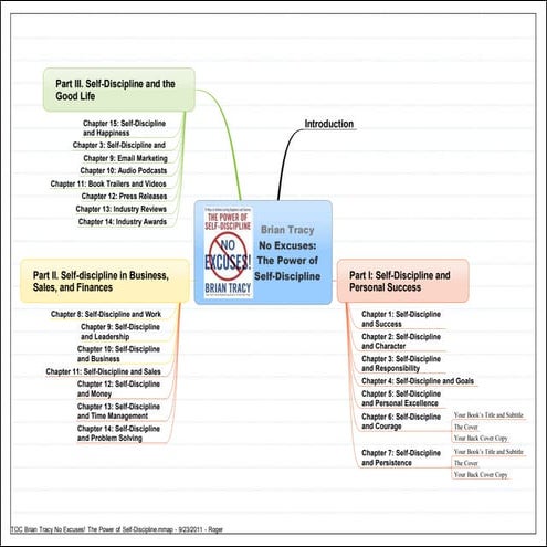 Brian Tracy No Excuses Power Of Self Discipline Pdf