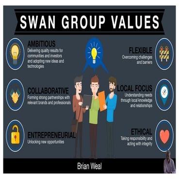 Brian Weal - Swan Group Values | PPT