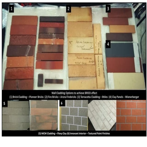Brick cladding | PDF