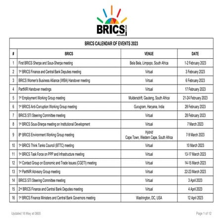 BRICS-2023-Calendar-of-Events.pdf