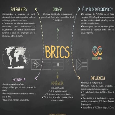 BRICS.pdf