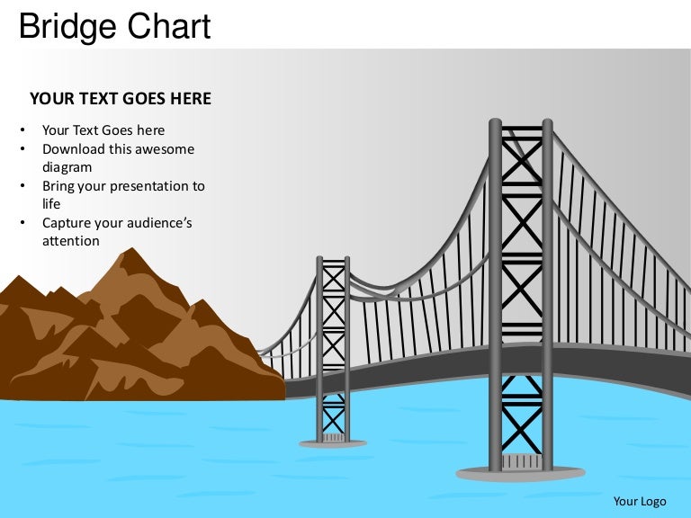 Bridge Chart Powerpoint Presentation Templates bridge-chart-powerpoint-presentation-templates