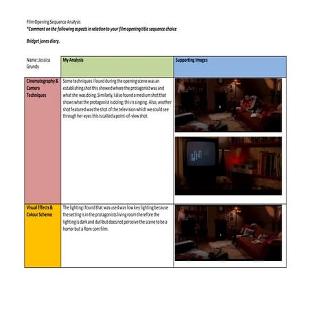 Bridget jones film opening sequence analysis report sheet | DOCX