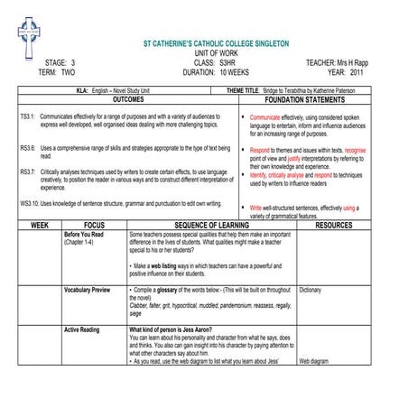 'Bridge to terabithia' | DOC