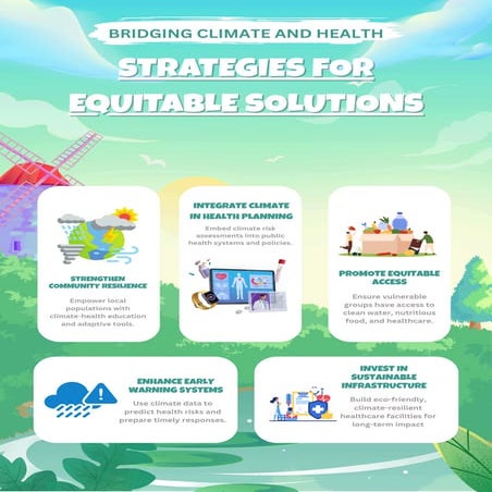 Bridging Climate and Health Strategies for Equitable Solutions.pdf