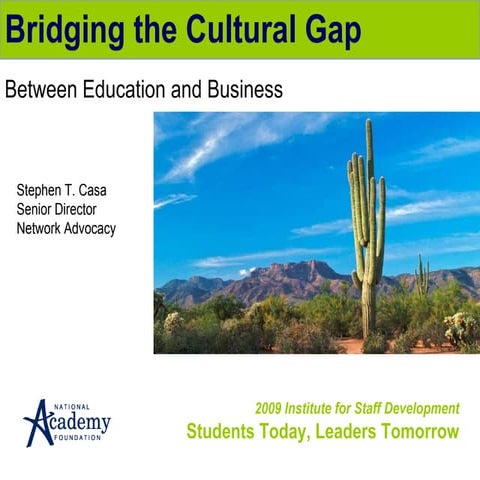 Student Leadership Training | PPTX