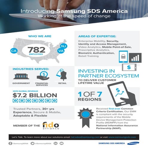 Introducing Samsung SDS America | PDF