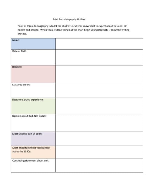 Fbi Profile Sheet | DOCX