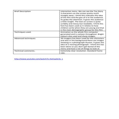 Brief description | DOCX