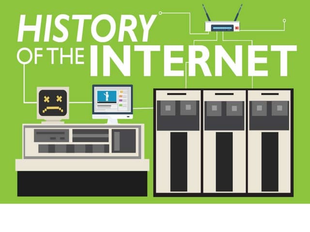 History of the internet | PPT