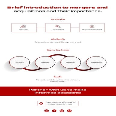 Understanding Mergers and Acquisitions Services | PDF