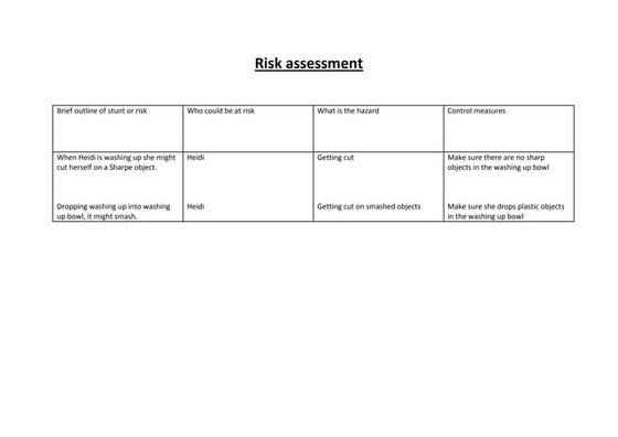 Risk assessment | PPT