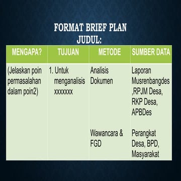 Brief Plan Bahan Bidang Brief Plan .pptx