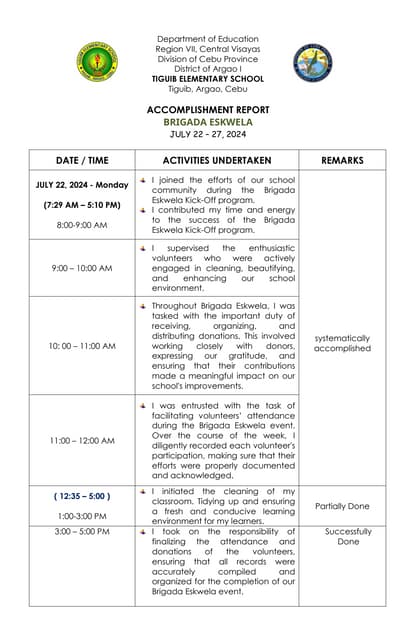 1st-SPTA-General-Assembly-Meeting-Narrative-Report-2024.pdf | Primary ...